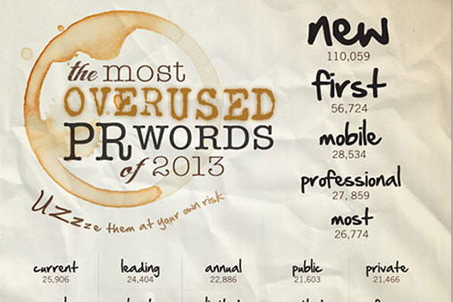 Overused Words 2017